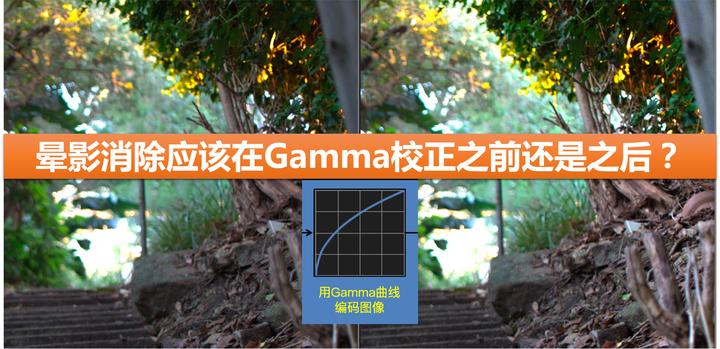 IQE13: 晕影(Vignetting)消除应该在Gamma校正之前还是之后？ - 知乎