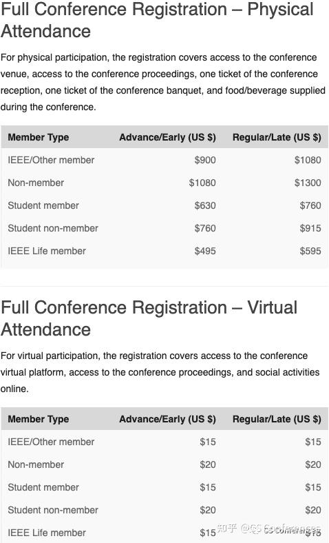 RTSS'21 | Dec 7-12，实时系统领域唯一顶级会议，大陆或只华东师范与清华有论文录用！ - 知乎