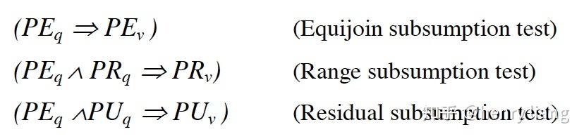 Optimizing Queries Using Materialized Views: A Practical, Scalable Solution - 知乎