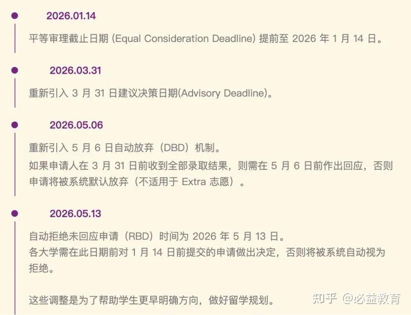 Fall英本UCAS正式启动！申请时间点有重大调整，附PS写作最新攻略 - 知乎