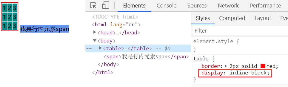 全面解析display属性 - 知乎