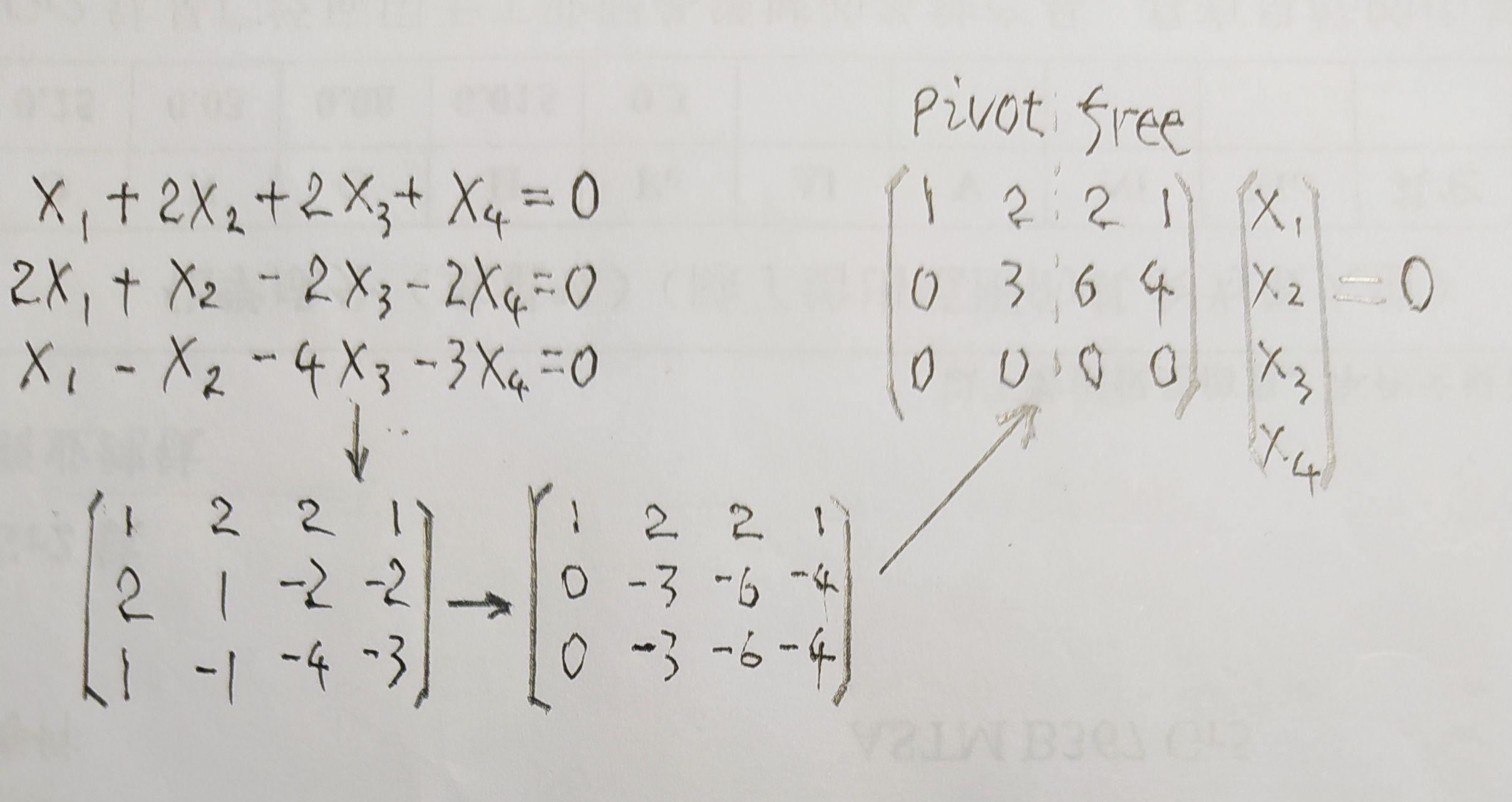 在读线性代数导论时书上提到了pivot column和free column二者在线代中是什么意思？ - 知乎