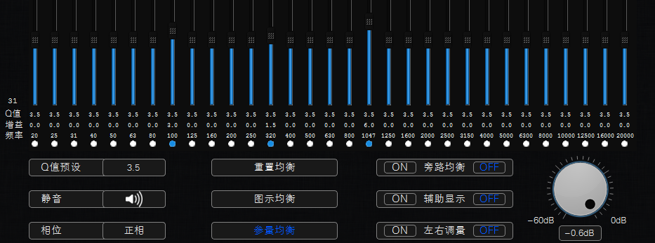 PEQ和GEQ之异同(图文解惑 ) - 知乎
