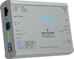 MACH SYSTEMS 多款车载以太网新品 - 知乎