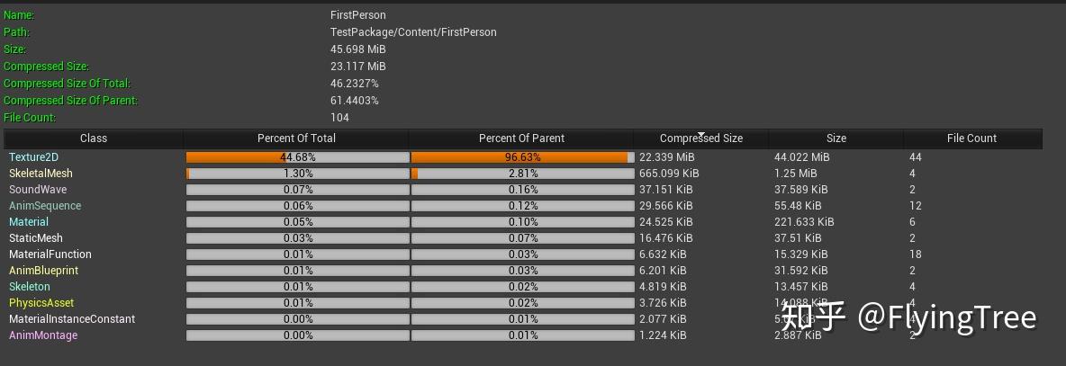 UnrealPakViewer可视化Pak分析工具 - 知乎
