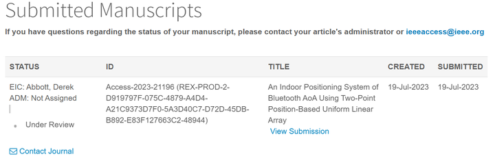 SCI(IEEE Access)投稿经历 - 知乎