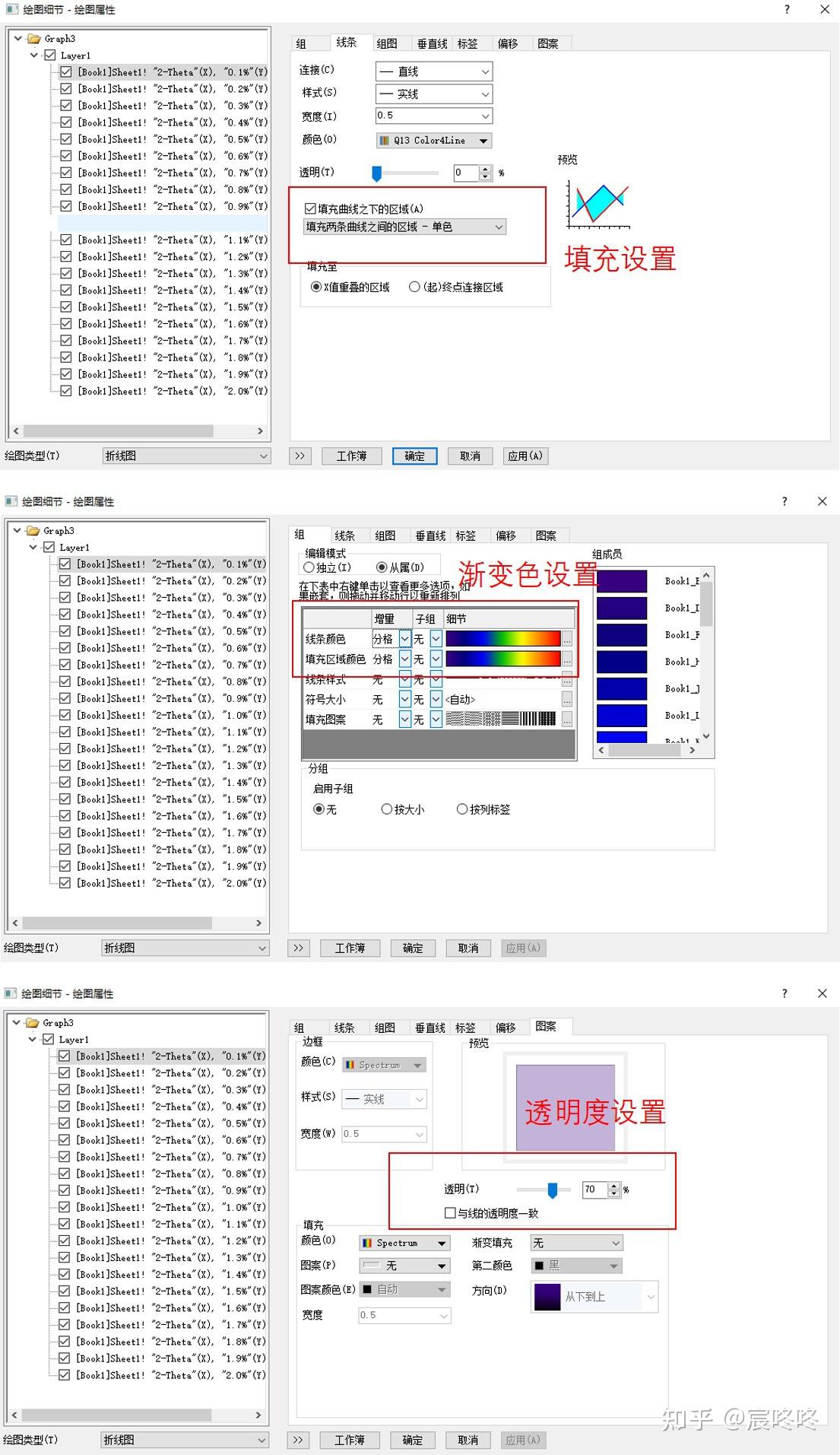 Origin：Stack图的绘制 - 知乎