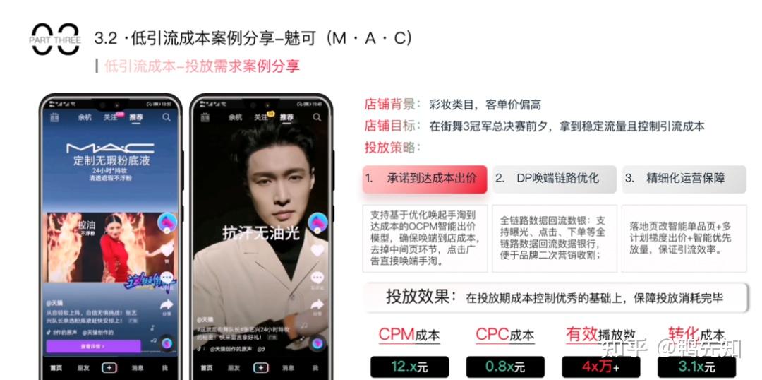 阿里Unidesk全域营销（UD），到底是什么？ - 知乎