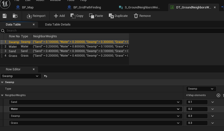 程序化生成Tile地图（简易版） - 知乎