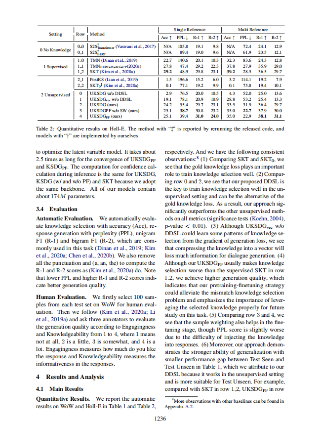 Unsupervised Knowledge Selection for Dialogue Generation - 知乎