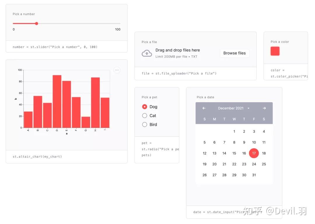 一个傻瓜式构建可视化 web的 Python 神器 -- streamlit - 知乎