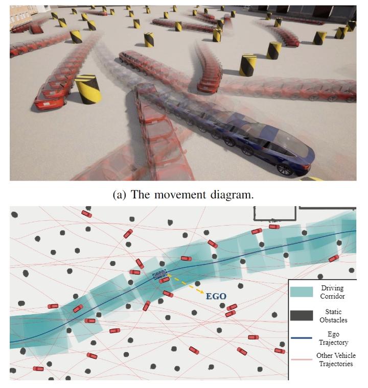 An Efficient Spatial Temporal Trajectory Planner 基于微分平坦轨迹规划 知乎