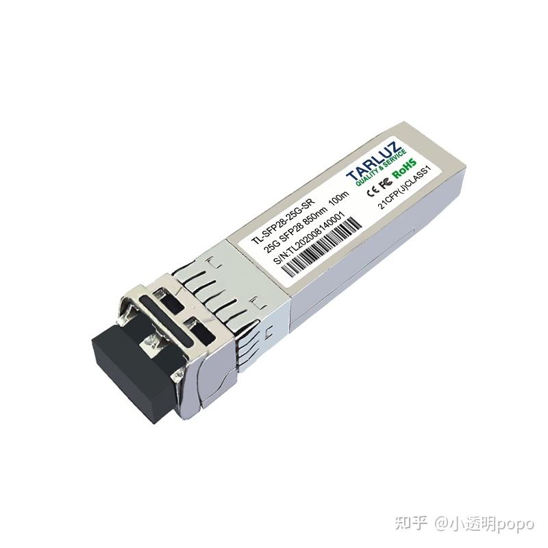 光模块中SFP、SFP+、XFP代表什么意思? - 知乎
