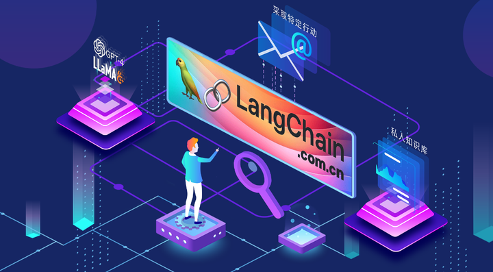 【入门LangChain系列】02-Model输入输出 - 知乎