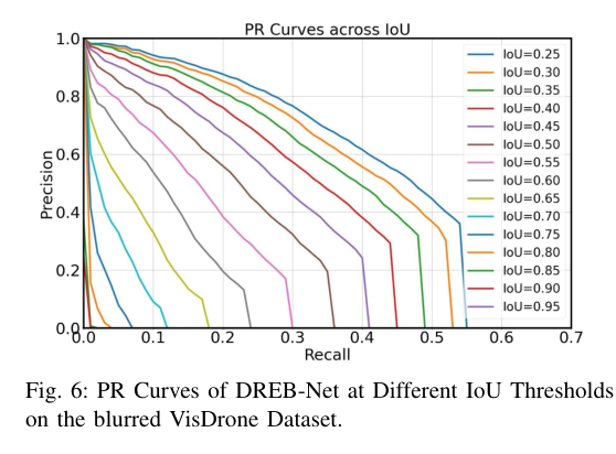 【2024年10月24日】 论文 - 知乎