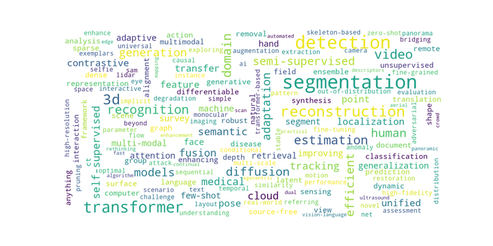 arXiv每日更新-20230829（今日关键词：segmentation, detection, transformer) - 知乎