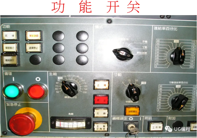 新手怎么才能学好UG/CNC编程呢？首先得先了解三大加工流程 - 知乎