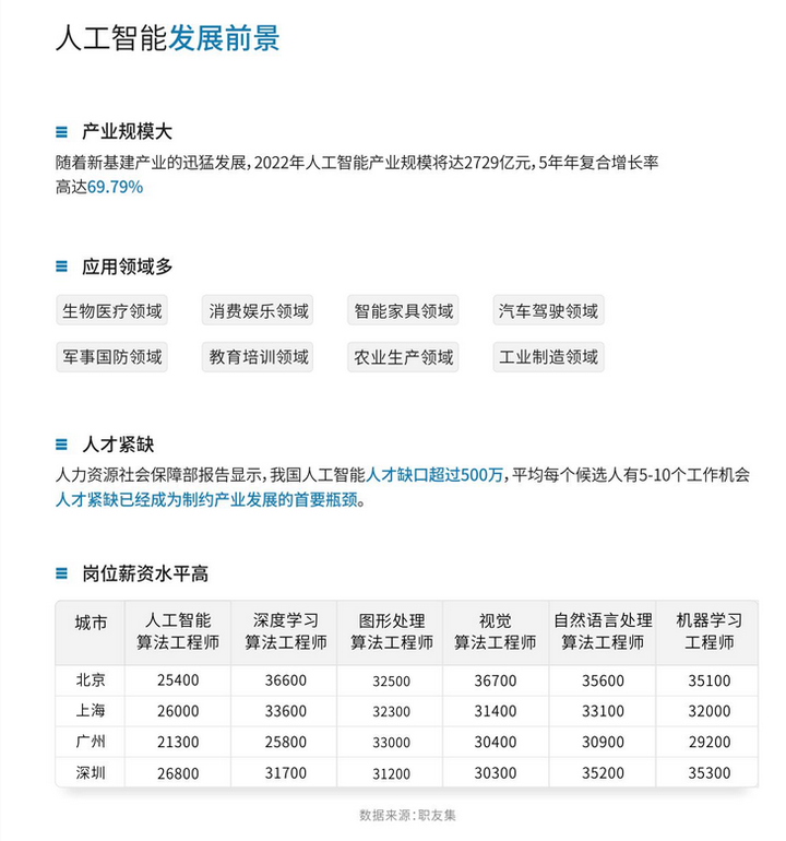 咕泡P5人工智能CV 技术NLP项目原理 - 知乎