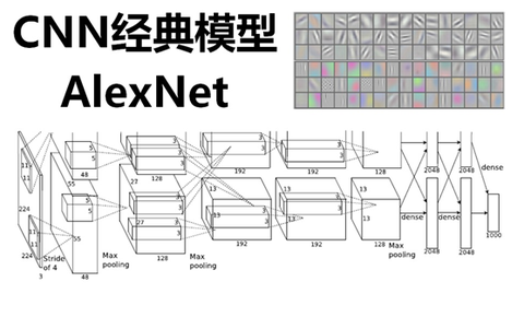 CNN经典模型之AlexNet - 知乎