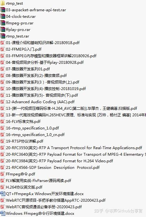 AVFrame相关api内存管理 - 知乎