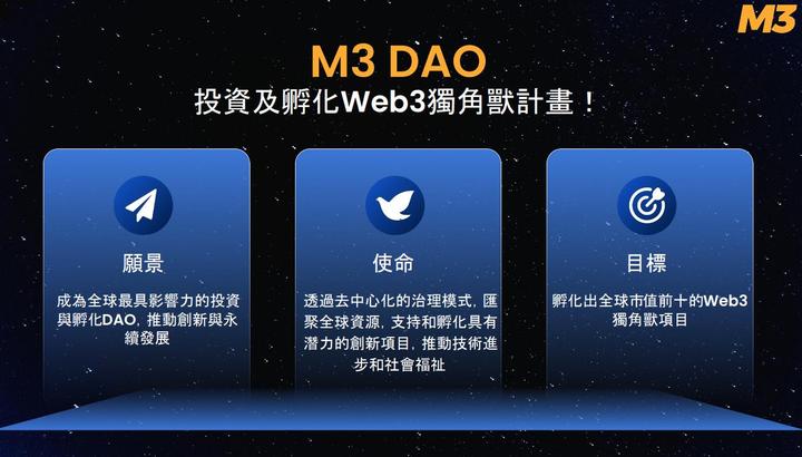 M3 DAO——领先的Web3 孵化平台 - 知乎