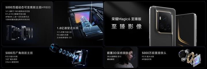 荣耀Magic6 系列新品首发多项影像技术，称LOFIC技术来自汽车 - 知乎