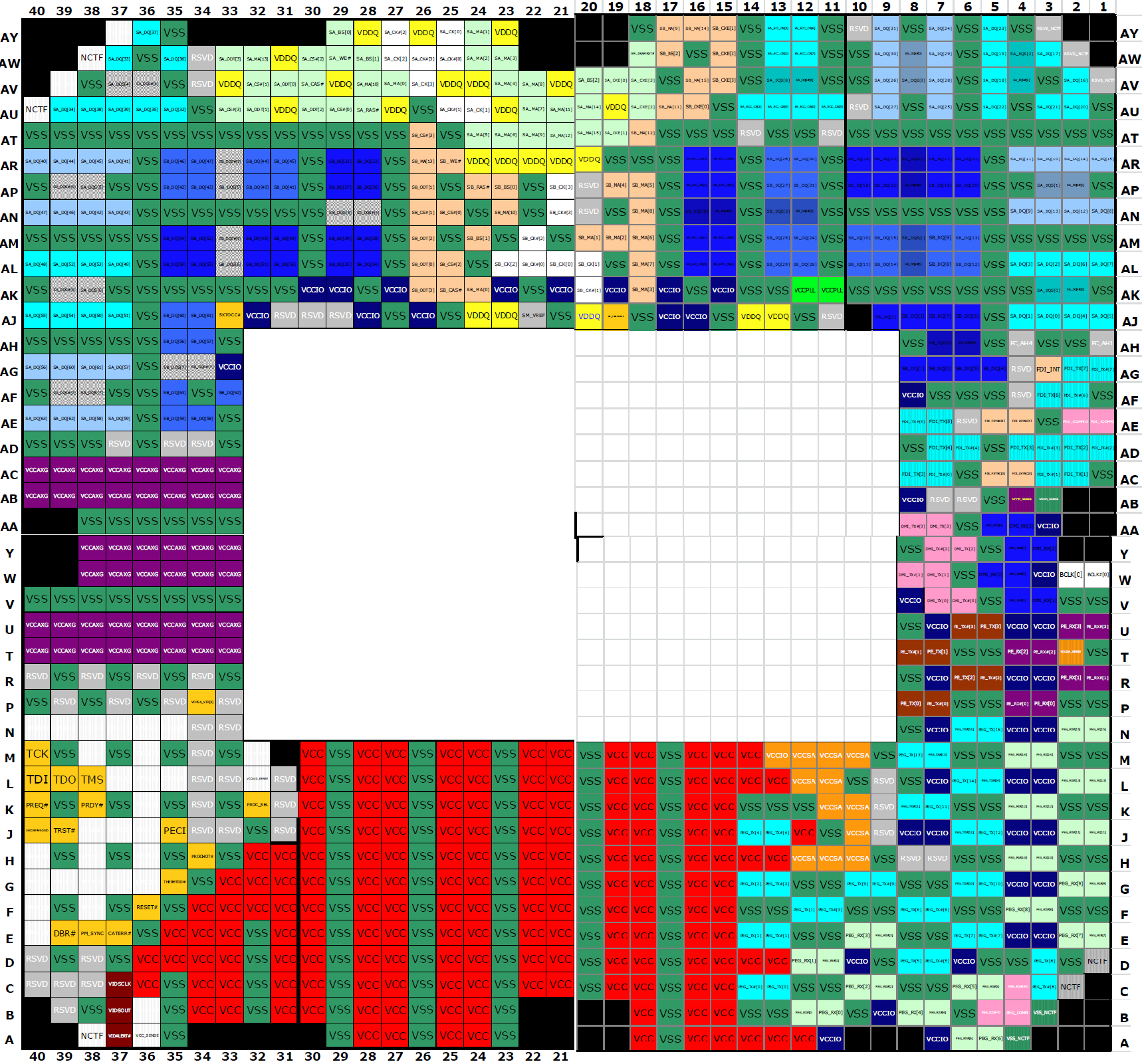 intel 1155针脚cpu 定义图 - 知乎