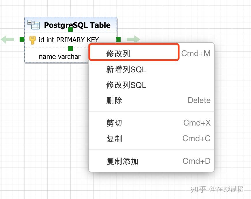 一款在线ER模型设计工具，支持MySQL、SQLServer、Oracle、Postgresql - 知乎