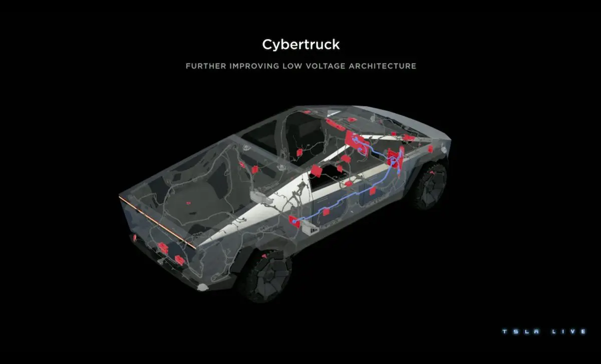 Cybertruck电子电器架构浅析 - 知乎