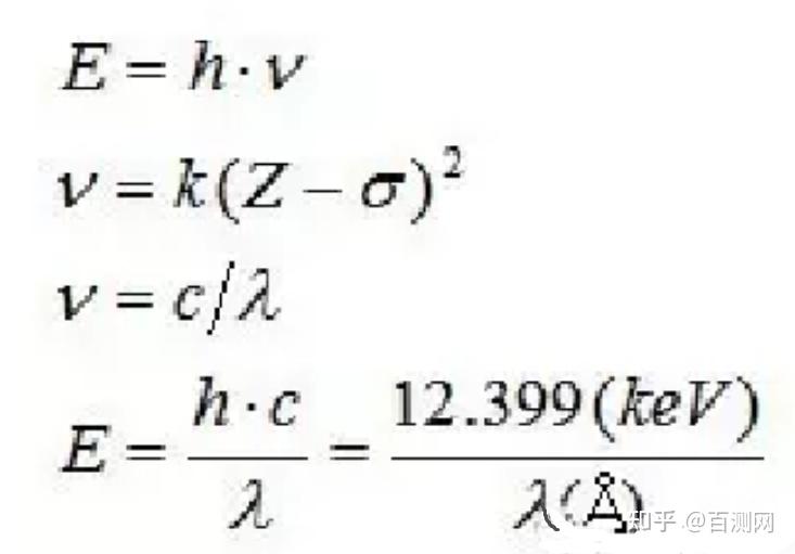 一文看懂电子探针(EPMA) - 知乎