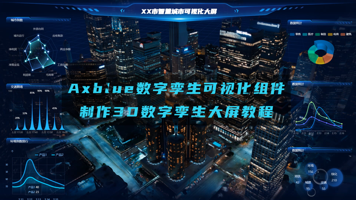 Axure 3D动态数据可视化图表元件库-Axblue（可添加3D模型） - 知乎