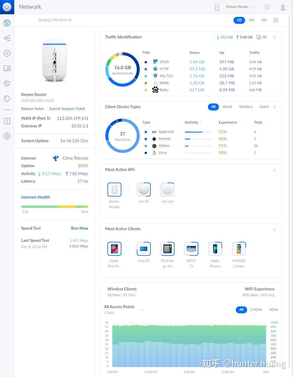 Ubnt（Ubiquiti）最适合家庭的产品Unifi梦想机Dream Router的安装及测评 - 知乎
