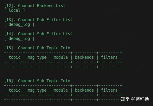 AimRT从入门到精通（三）：使用AimRT开发一个HelloWorld - 知乎