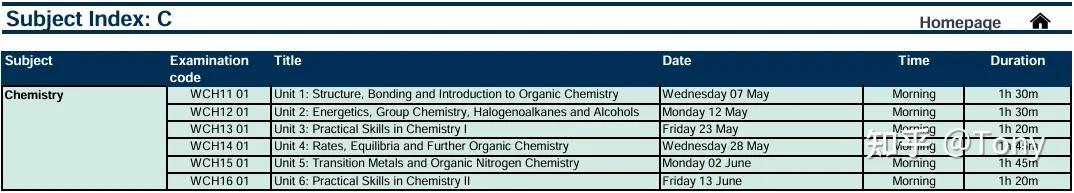 收藏｜三大考试局IGCSE/A-level2025年夏季大考时间 - 知乎