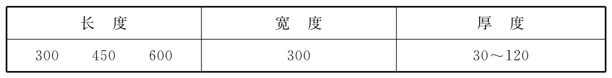 JGJ／T341-2014 泡沫混凝土应用技术规程 - 知乎