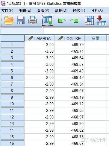 在SPSS中进行BOX-COX转换 - 知乎