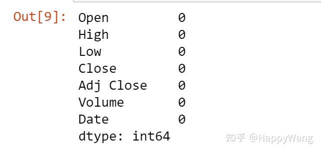 AutoTS 简洁实现 - 知乎