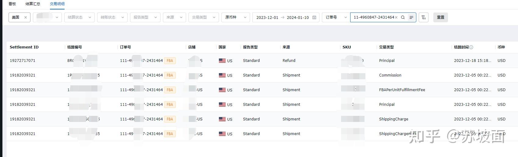 Amazon FinanceAPI(亚马逊财务API数据分析硬菜分享) - 知乎