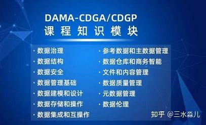 什么是CDGA、CDGP、CDMP - 知乎