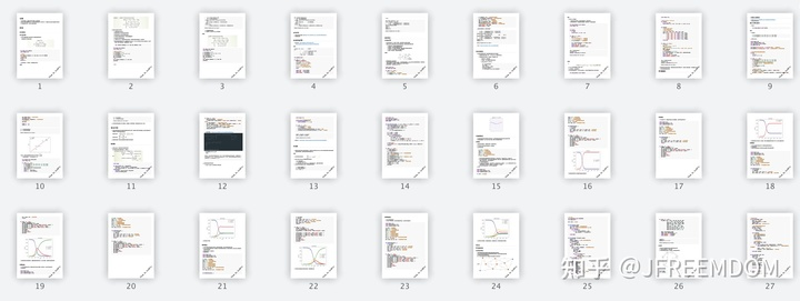 Python数学建模各种模型代码，可视化代码，全部可运行，获奖必备 - 知乎