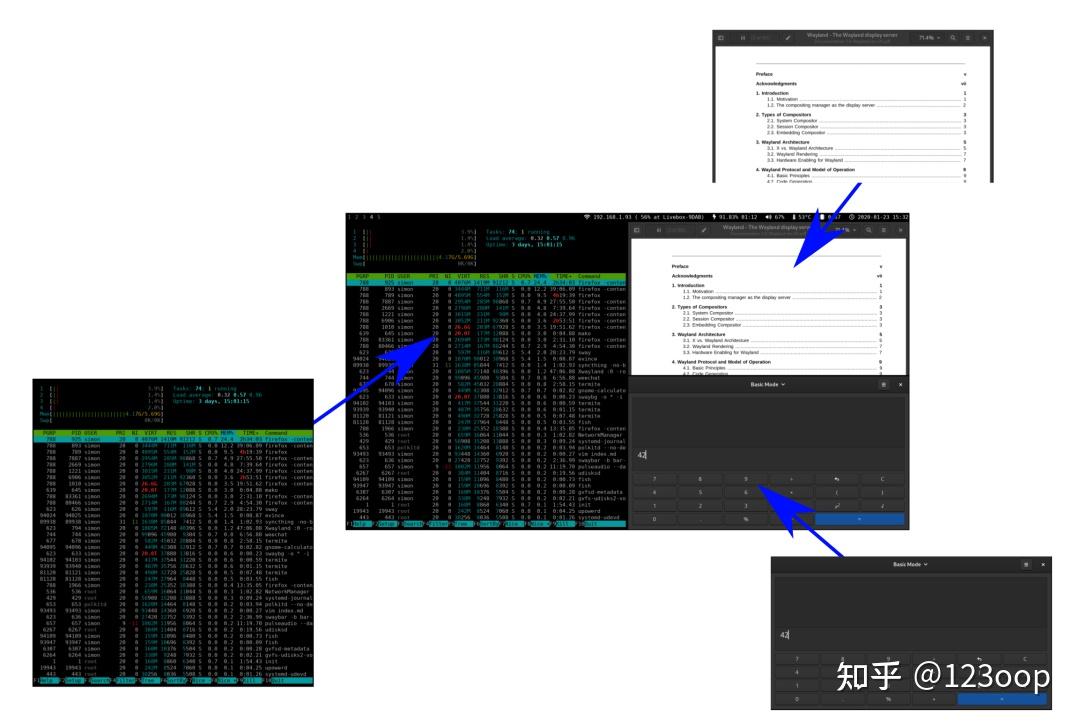 对于 Display 框架，我需要了解 KMS api 吗？ | Linux 驱动 - 知乎