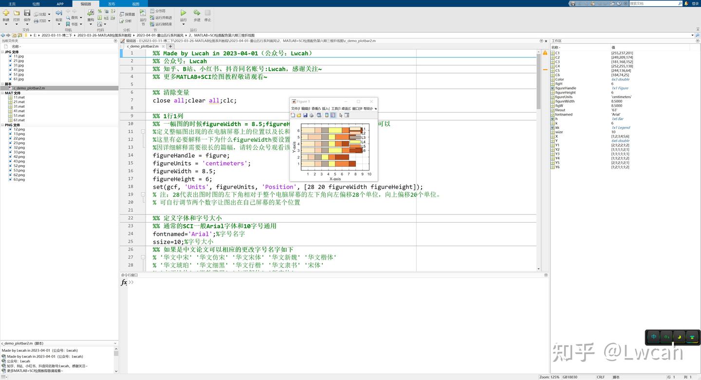 MATLAB | SCI 绘图配色第七期 | 二维纵轴堆叠柱状图 | 雾山五行 - 知乎