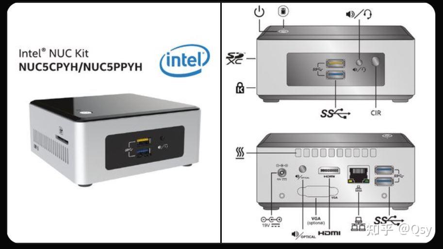 英特尔NUC入手必看——从初代到11代，一文看全NUC参数 ，附黑苹果教程 - 知乎