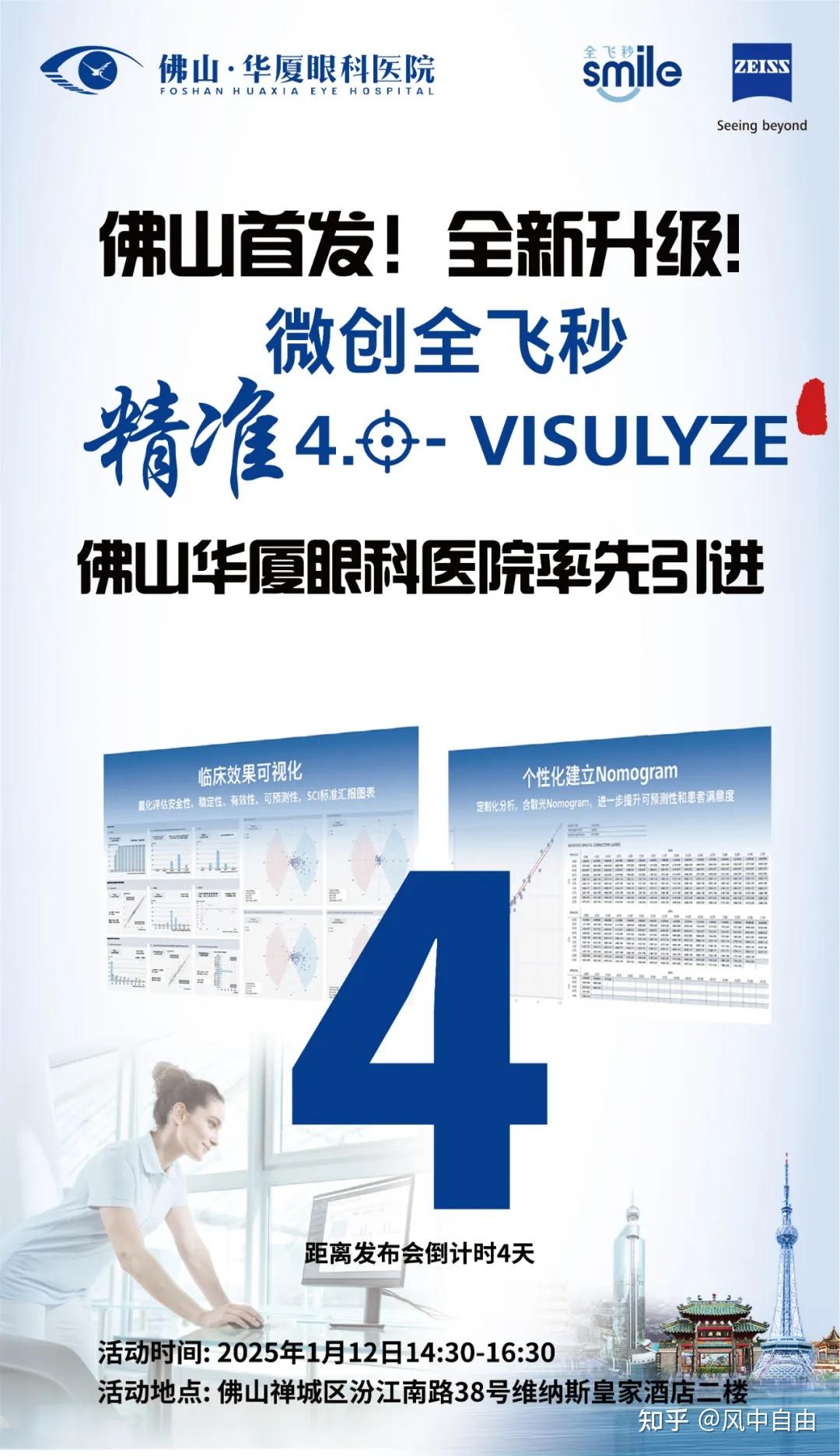 【科普】什么是微创全飞秒精准4.0-VISULYZE？ - 知乎