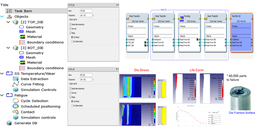 最新 | DEFORM V12-13+新功能简介 - 知乎