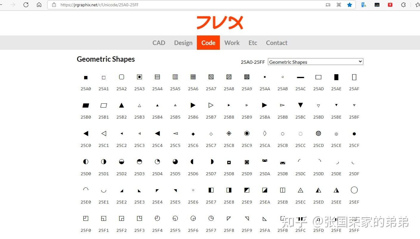 最全的Tableau学习攻略#含学习资源 - 知乎