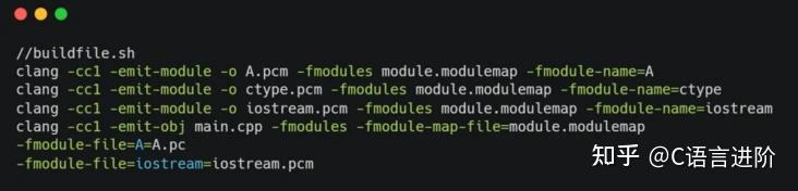 C++20 四大特性之一：Module 特性详解 - 知乎