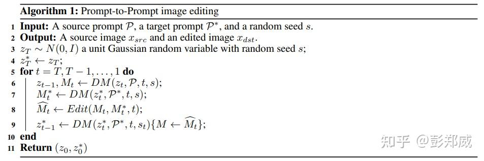 DDIM Inversion-based图像编辑（一） - 知乎