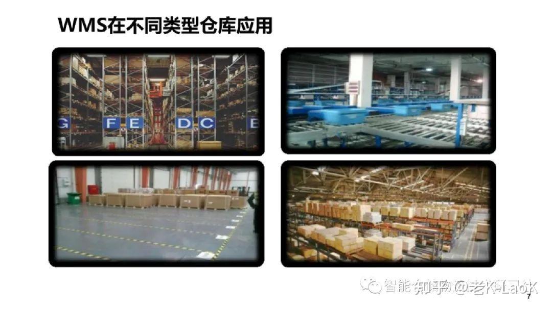 PPT：WMS系统整体解决方案 - 知乎