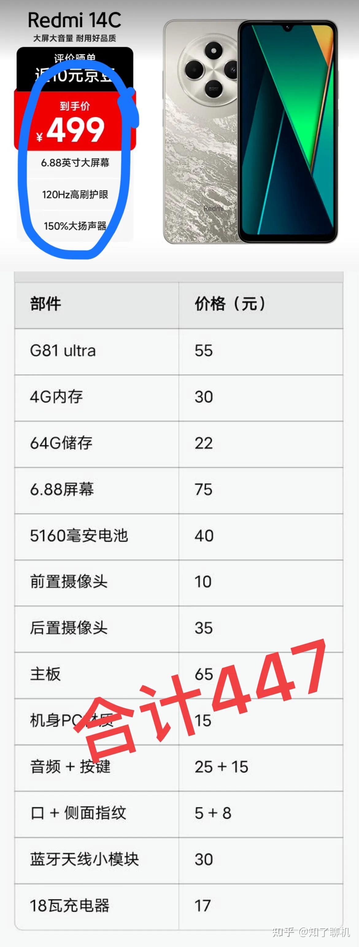 499的红米14C成本曝光，雷军真的太卷了 - 知乎